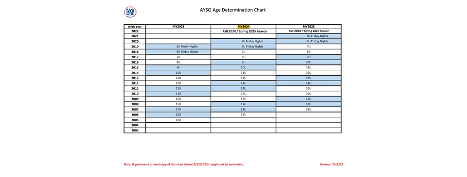 Home [www.ayso75.org]
